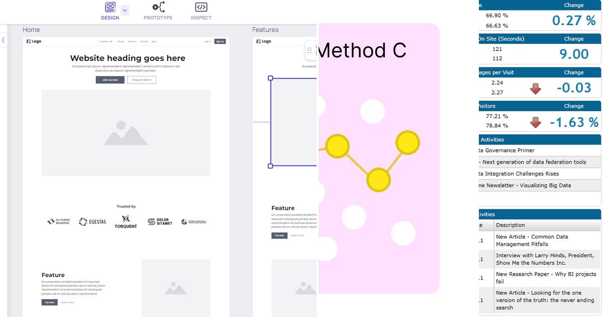 List: UX + Flows | Curated by Bridget Duncan | Medium