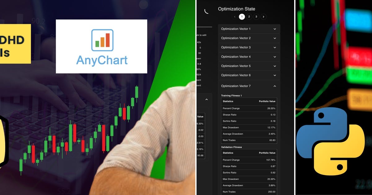 List: Trading | Curated by Aminloungou | Medium