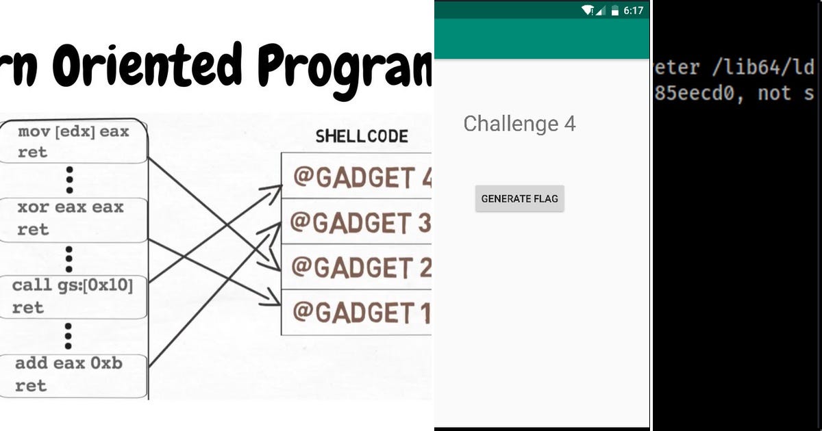 List: CTF Inspiration | Curated by Eibe | Medium