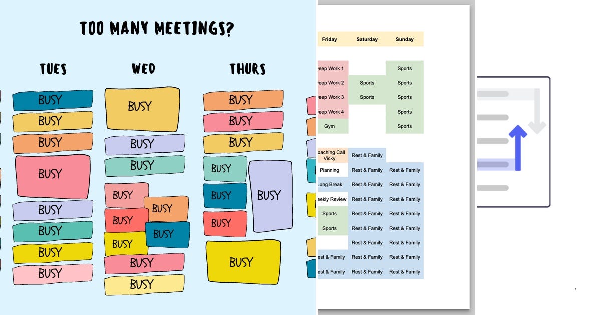 List: Task Management & Deprioritization | Curated by Juliane Wegner ...