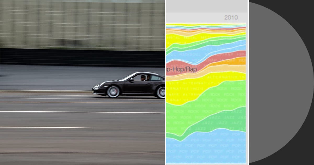 List: Python | Curated by Pedro Balbino Nogueira | Medium