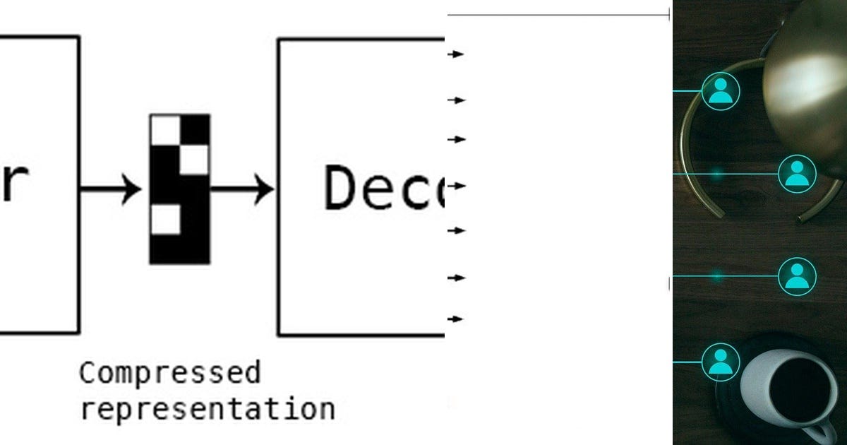 List: Deep Learning GAN | Curated by 장민영 | Medium