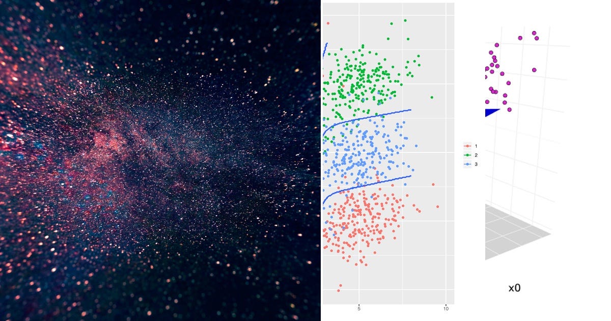 List: AI | Curated by William Tsang | Medium