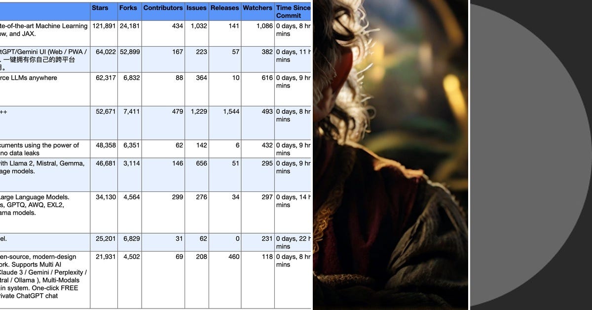 List: AI News | Curated by Huy Bùi Quang | Medium