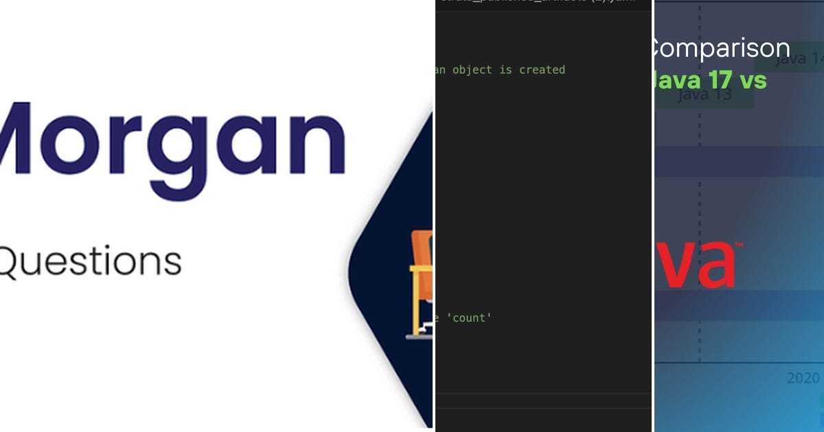 List: Java interview | Curated by Nagatoon | Medium