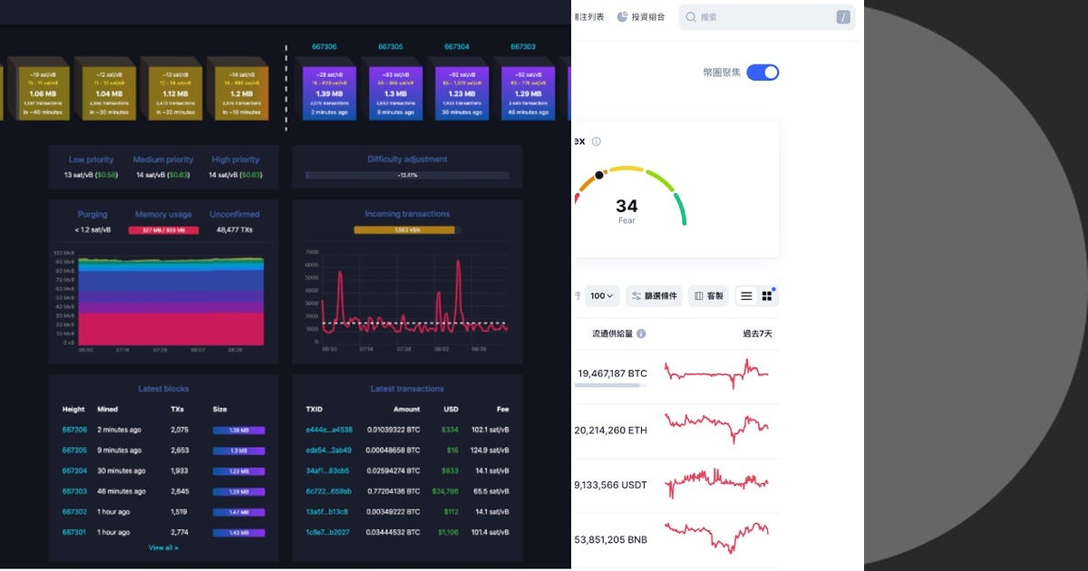 List: Web3 Data | Curated by Yimao | Medium