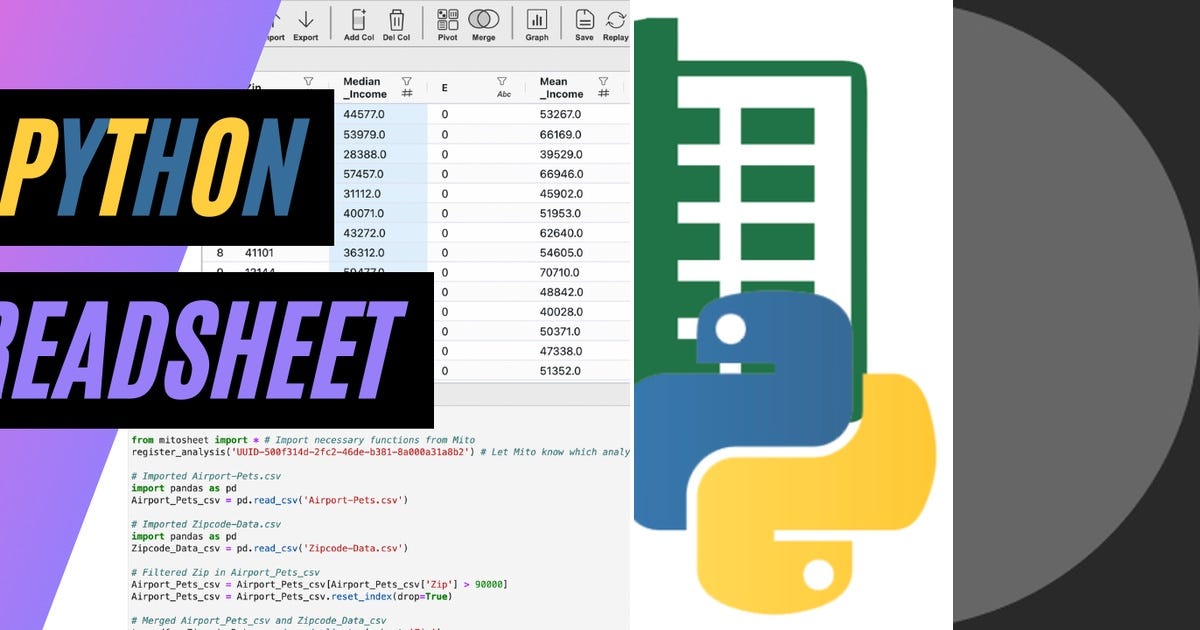 List: MS Excel | Curated by Christopher Ian Brashers | Medium
