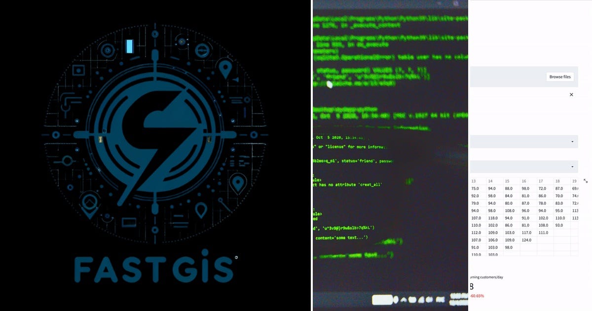 List: python | Curated by Pedro Prieto | Medium