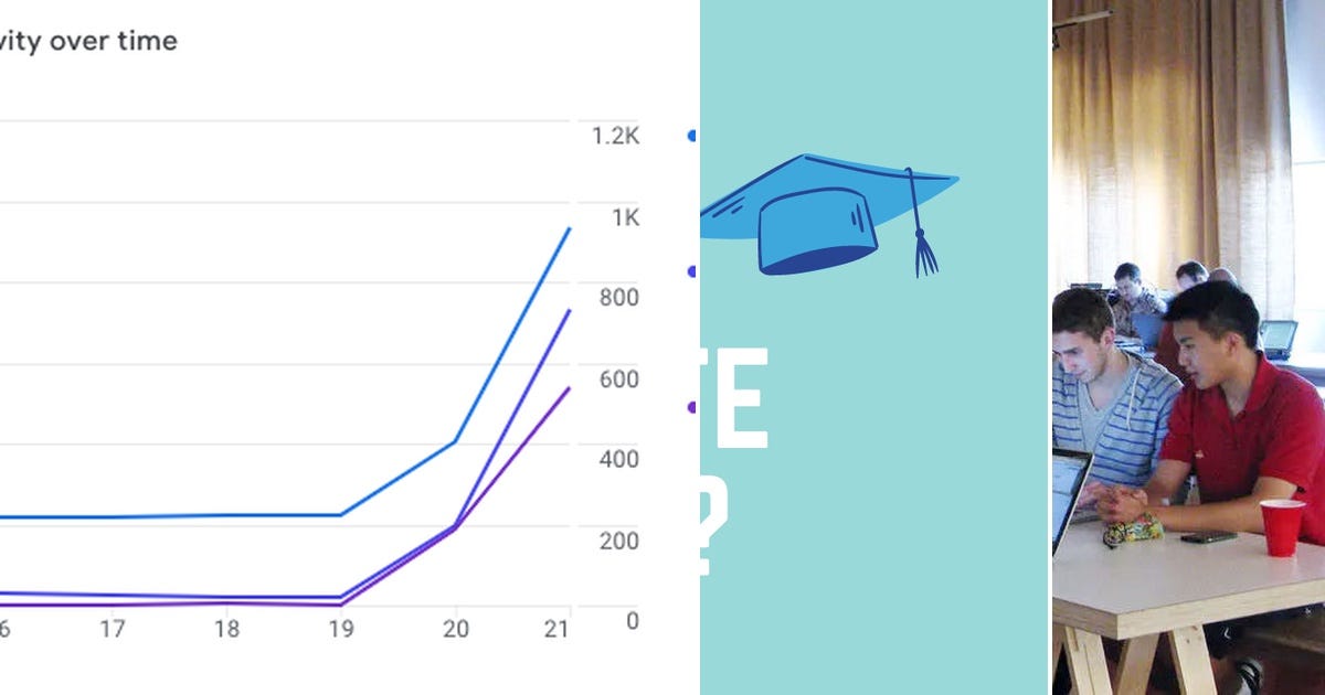 List: Interesting | Curated by Damion | Medium