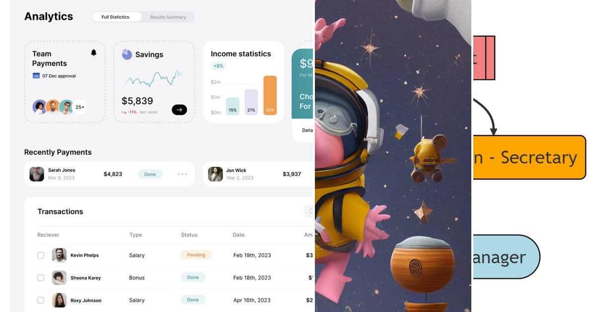 List: DataViz | Curated by Deepak Purushotham | Medium