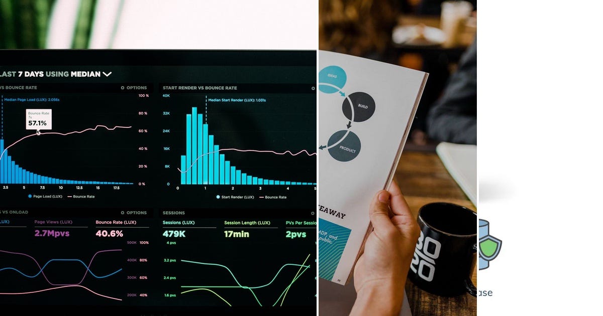 List: Product Management | Curated by Celeste Layne | Medium