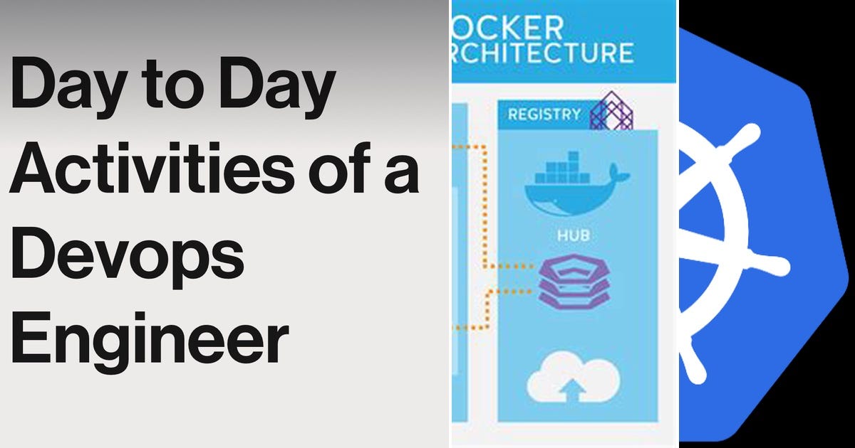 List Devops Interview Curated By Allu Jayadeep Medium