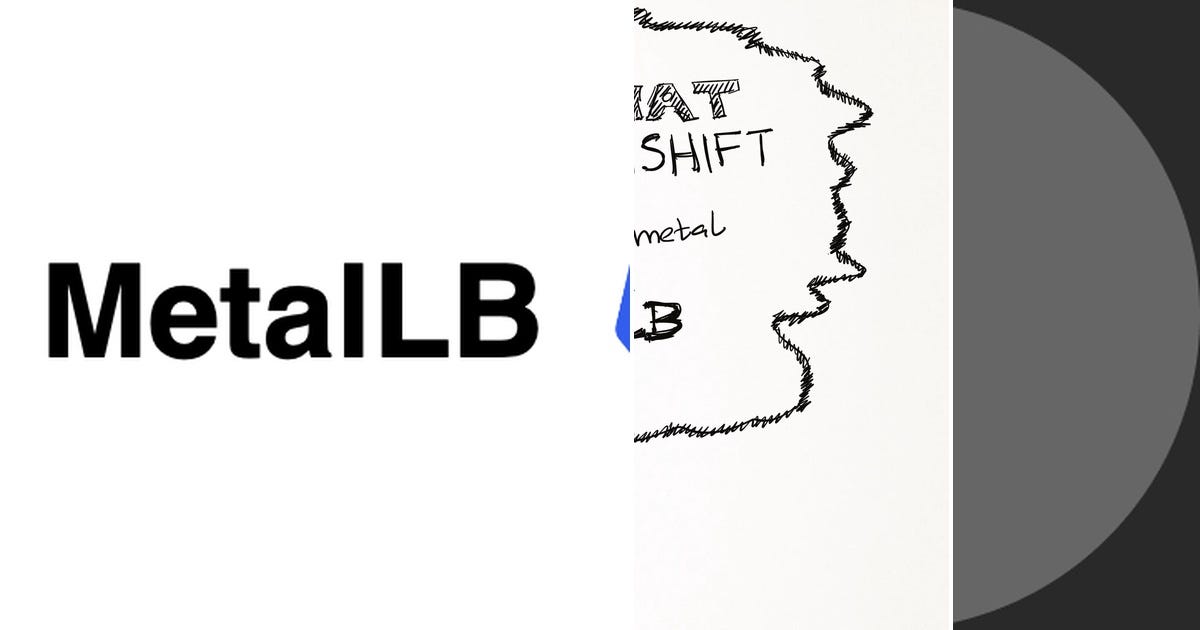 List: OCP | Curated by Piotr | Medium