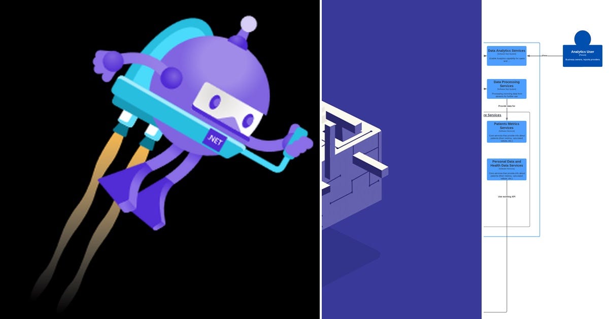 List: Architecture | Curated by Dennis Stuhr | Medium