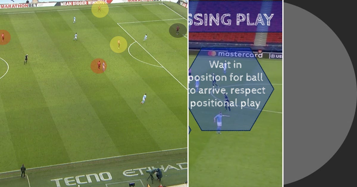 List: Tactical theories and principals of play | Curated by Mathias Persson | Medium