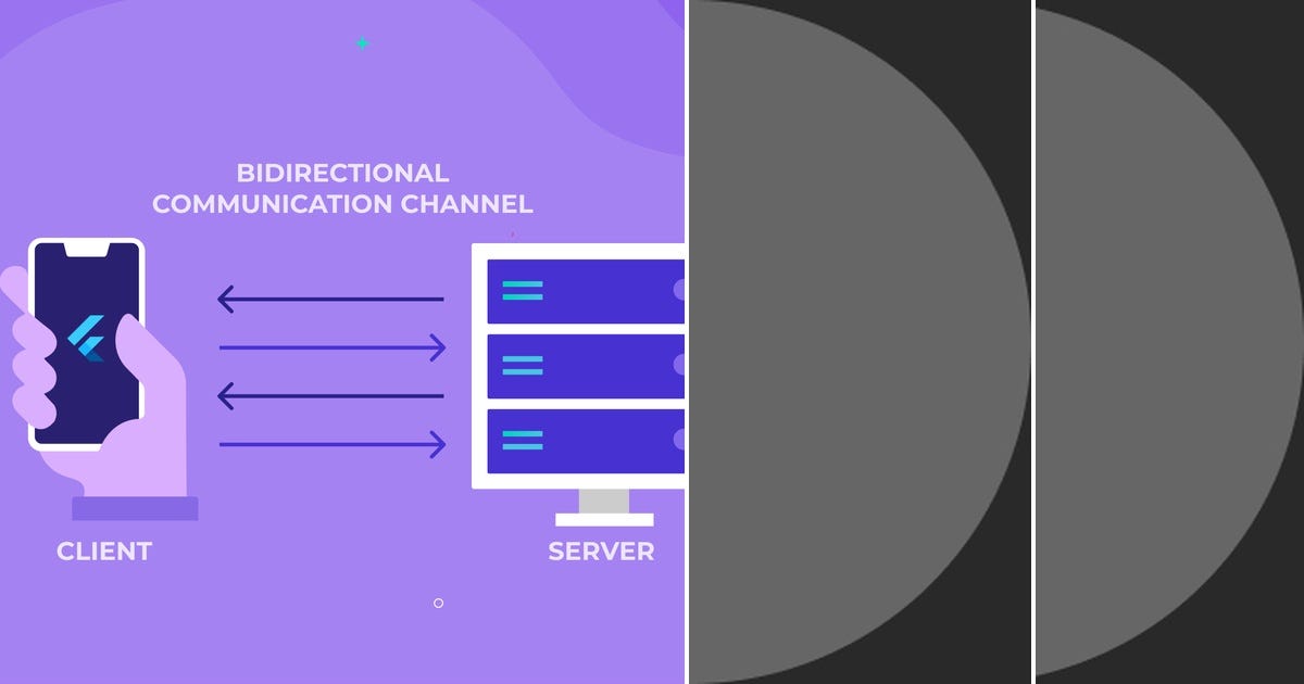 List Flutter Realtime Curated By Salar Younis Medium