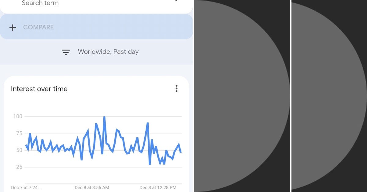 List: Money Making Ideas | Curated by Kuro (Peter) Doumu | Medium