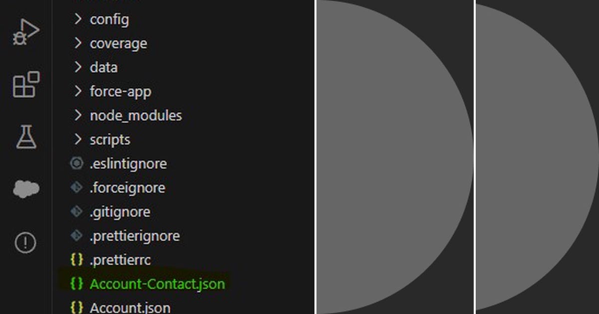 List Salesforce Cli Curated By Tommy Medium