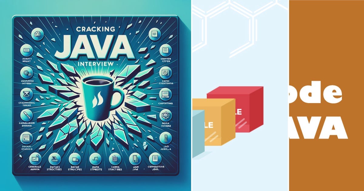 List: Java Interview | Curated by Diljithnaidu | Medium