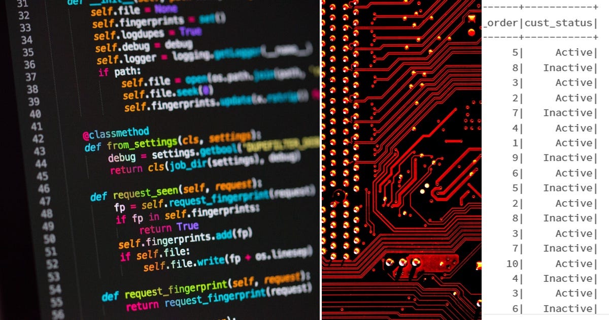 List: Pyspark | Curated by Vivek Sony | Medium