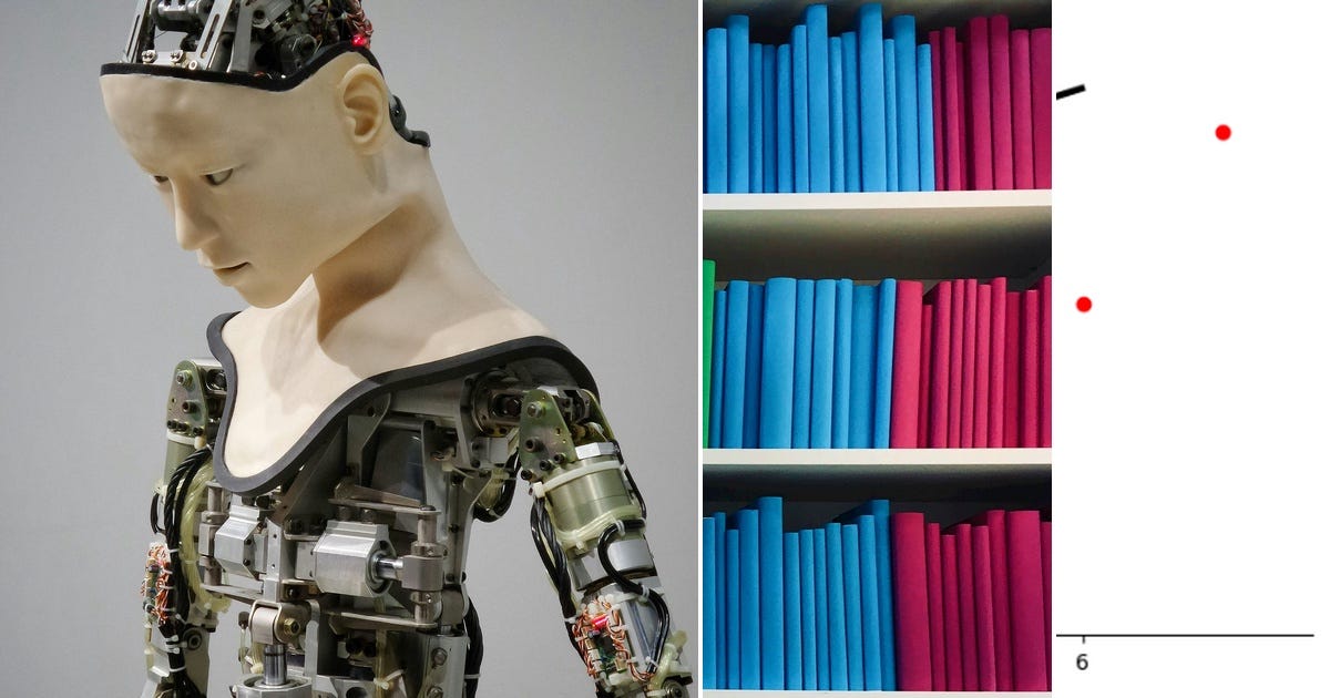 List: ML | Curated by Diogo Silva | Medium