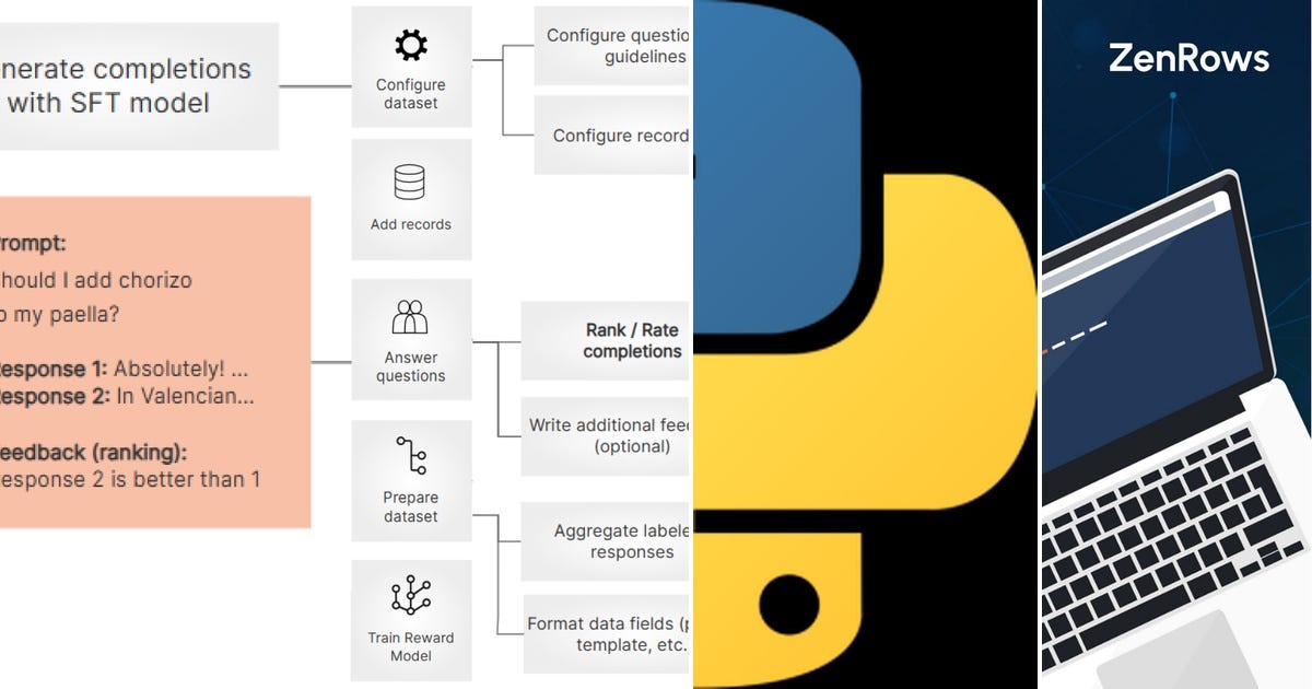 List: Nu | Curated by Aj | Medium
