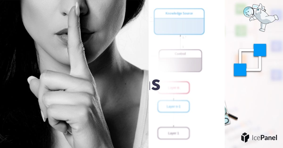 List: Software Architecture | Curated by Ahlia Demas Jimenez | Medium