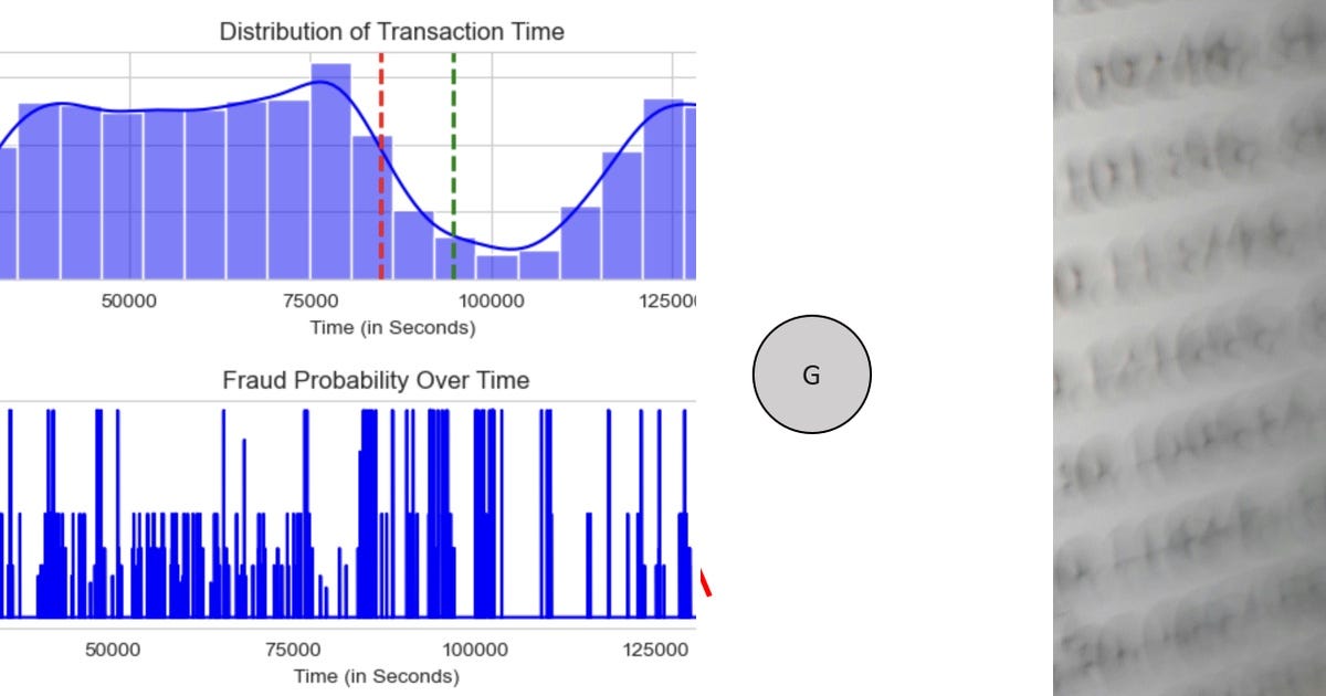 List: Reading list | Curated by Wakandancitizen | Medium