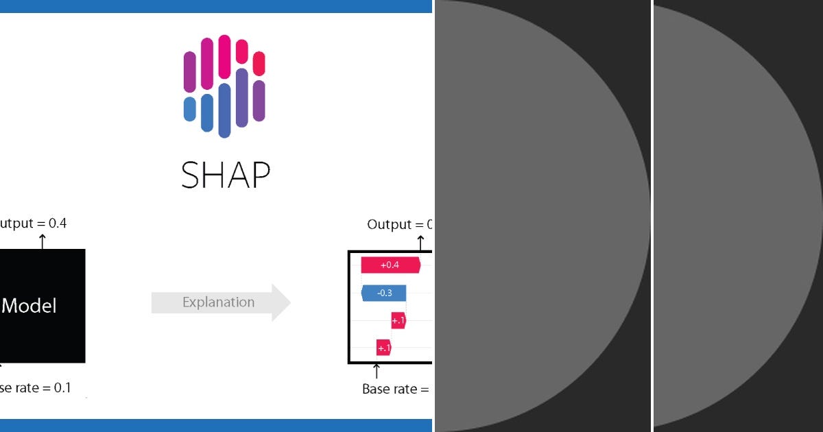 List: Explanable AI | Curated by Sanjay Thorat | Medium