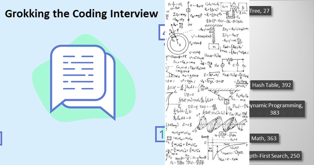 List: Interview | Curated by andre mcmorris | Medium