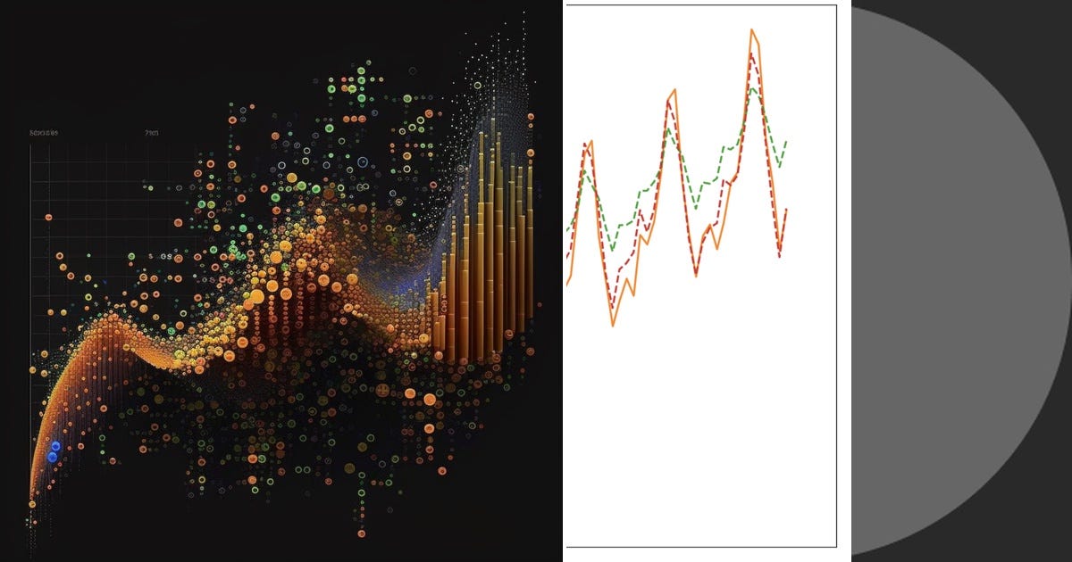 List: HP Tuning | Curated by Shenbaram | Medium
