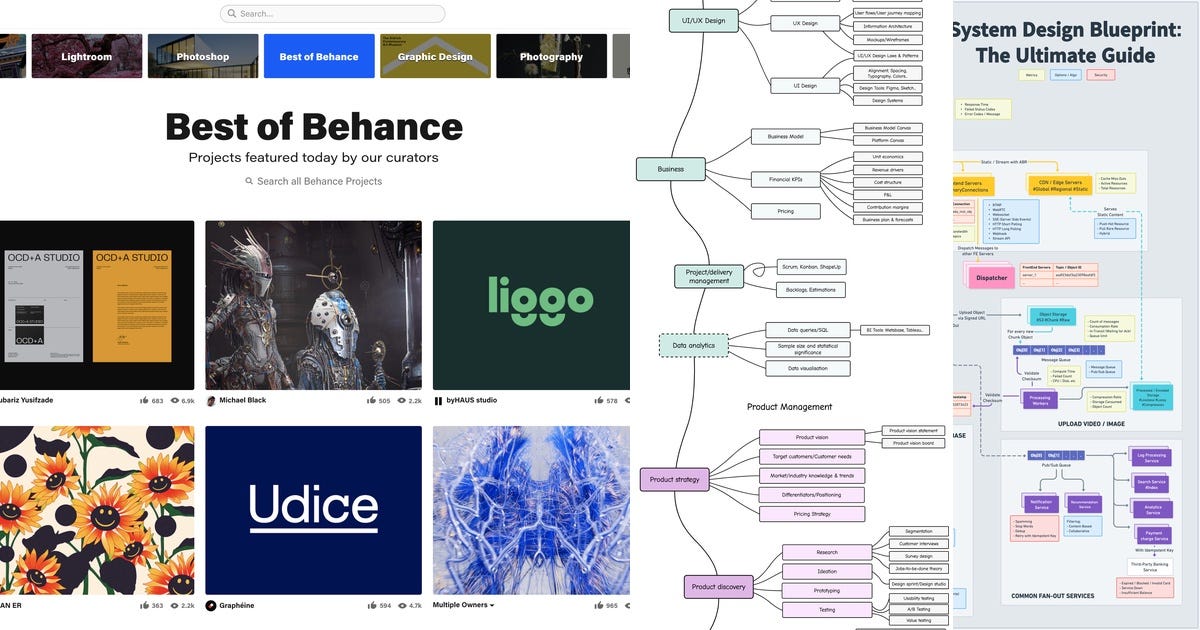 List: must read | Curated by Marwaibrahimsaid | Medium