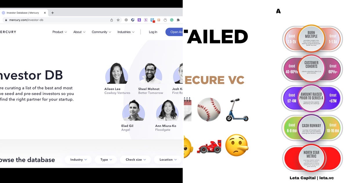 List: Startup | Curated by Alexei Petrovykh | Medium
