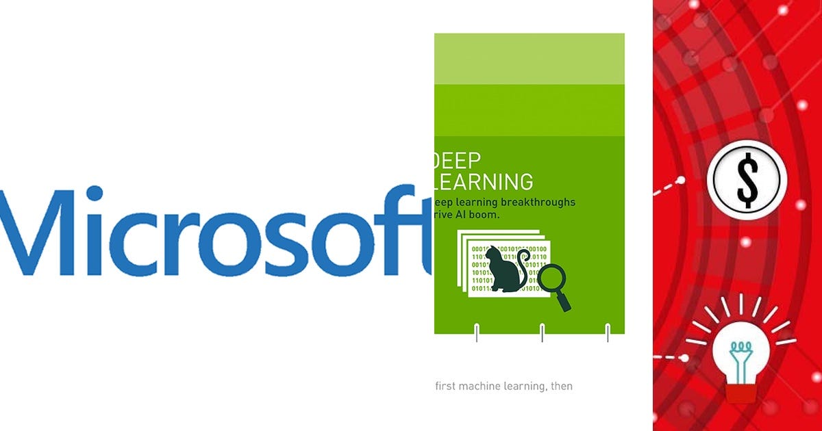 List: Artificial Intelligence in Plain English | Curated by Vignesh Nagarajan | Medium