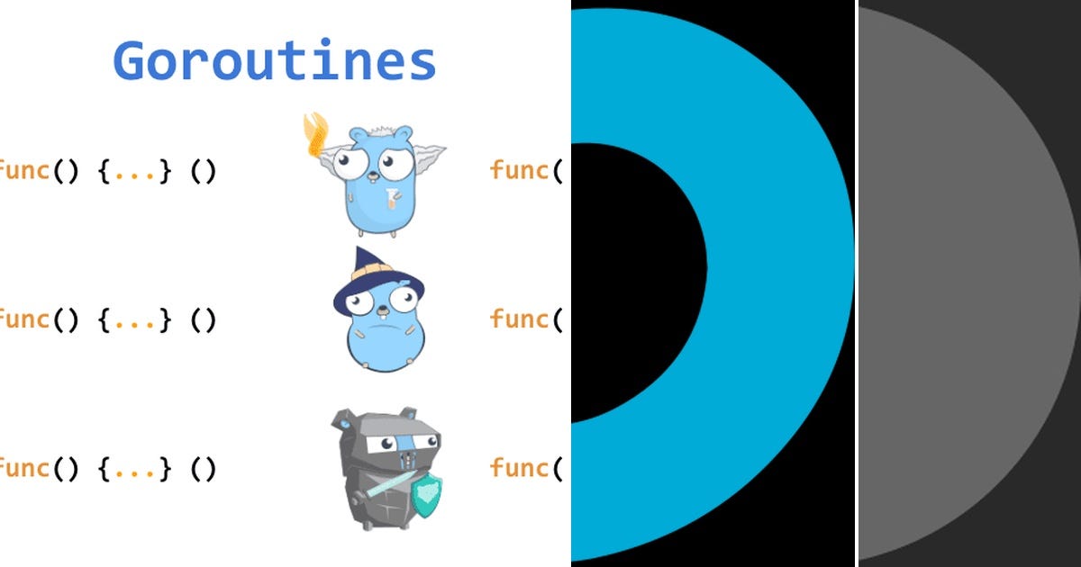 List: Golang | Curated by Thatpon | Medium