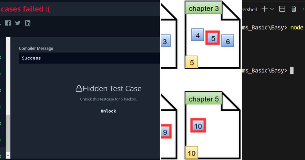 List [js] Hackerrank Algorithms Curated By Aiya Aiyara Medium