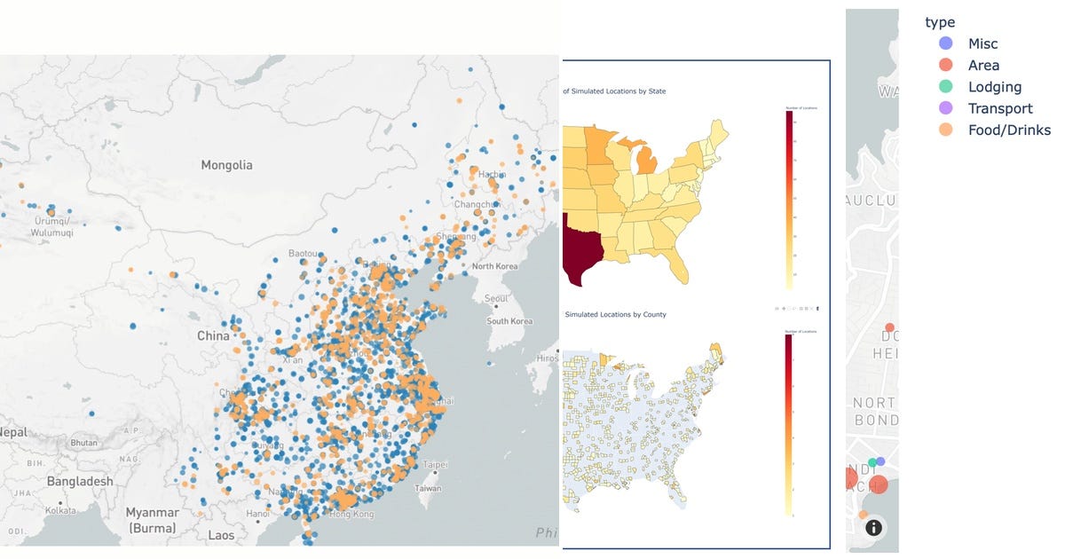 List: Plotly | Curated by Ariana U | Medium