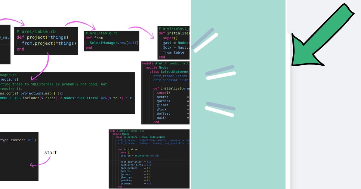 List: Ruby | Curated by Alexander Reid | Medium