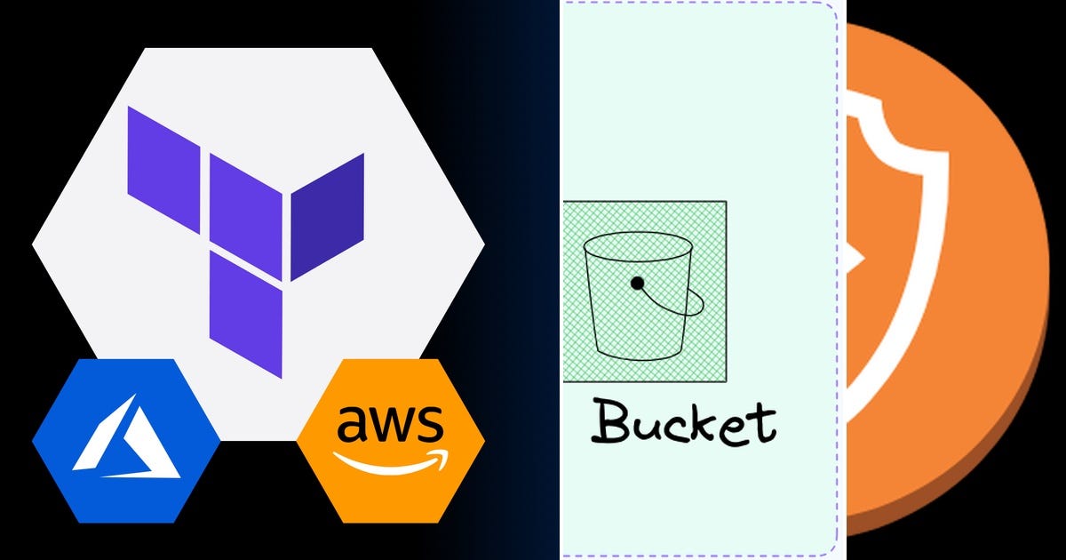 List: aws | Curated by Iliana Tzima | Medium