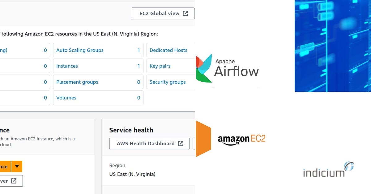 List: Airflow | Curated by S Tabrizian | Medium