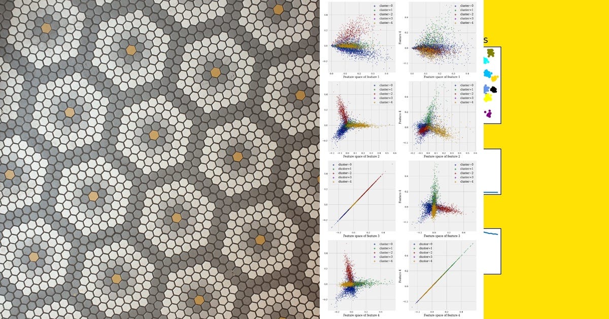List: Clustering | Curated by Kyleloggenberg | Medium