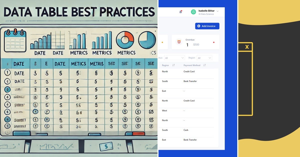 List: Visualization | Curated by Forrest Sutton | Medium
