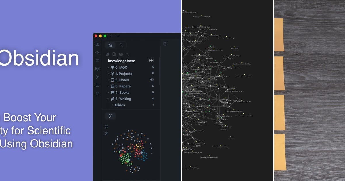 List: Obsidian knowledge management | Curated by Adrianocecconi | Medium
