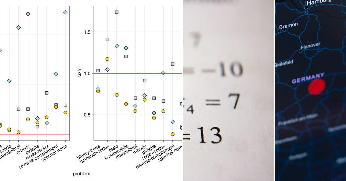 List: Plot | Curated by Okatsn | Medium
