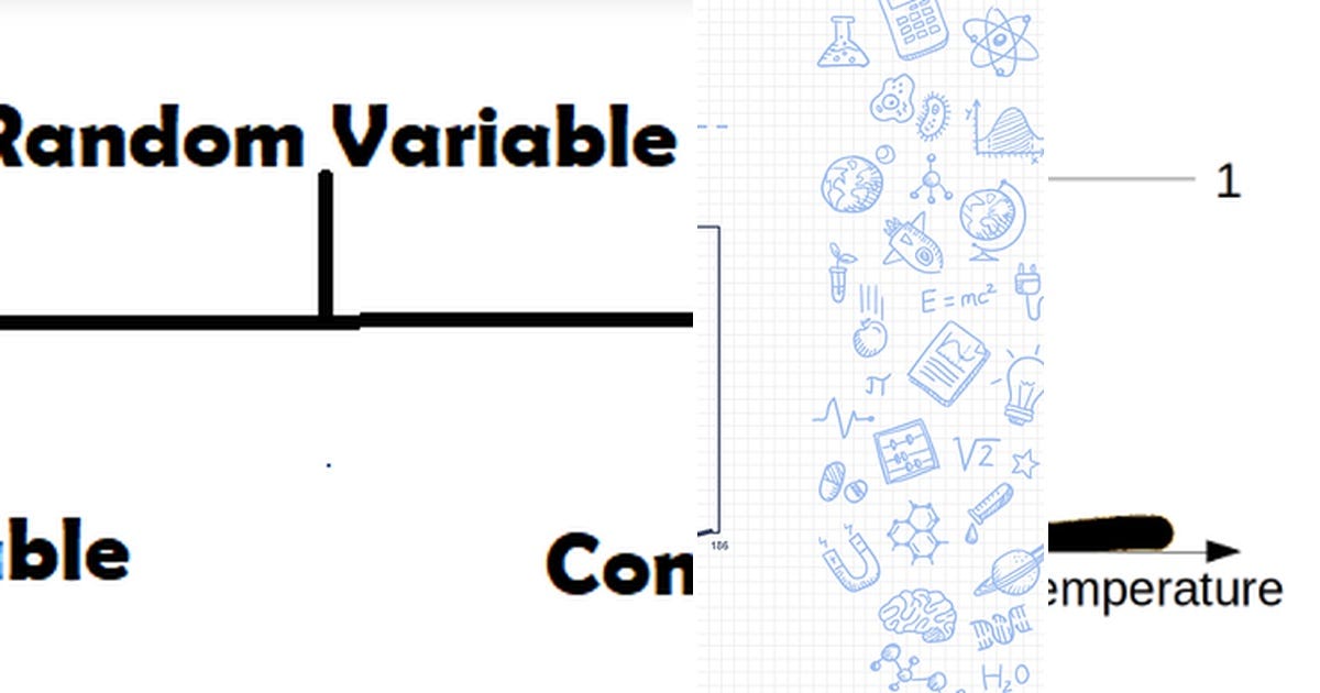List: Probability & Random Variables | Curated by Hiroshi Kevin Thurber | Medium