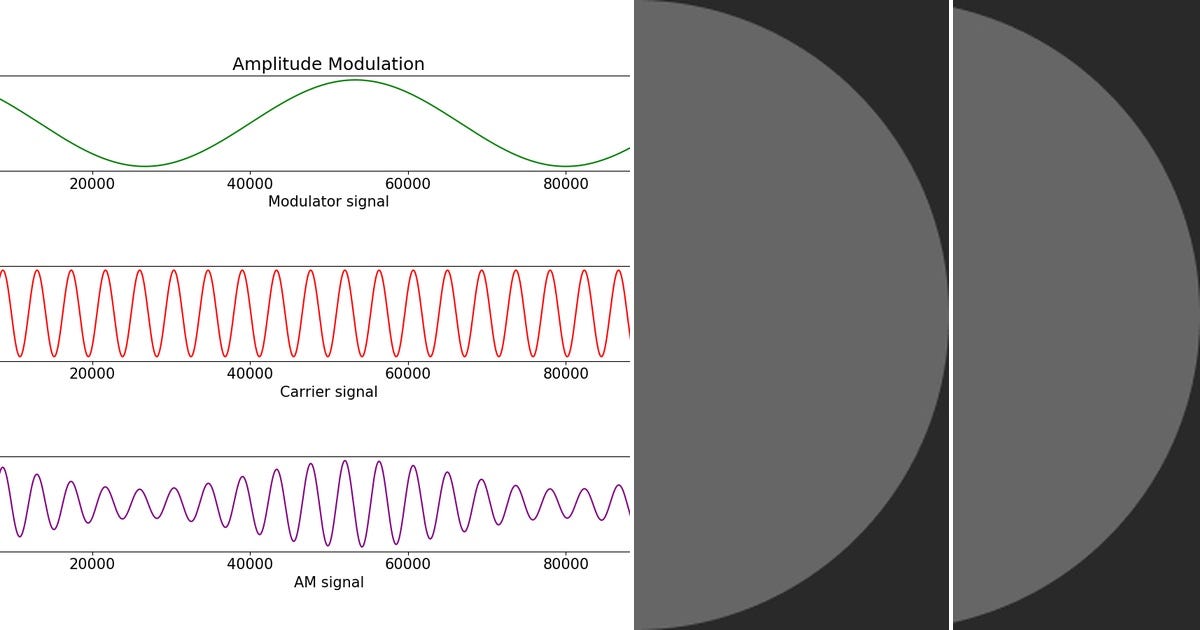 List: Modulation | Curated by Emir Ünal | Medium