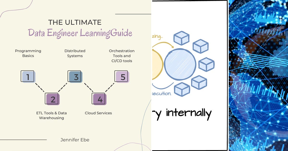 List: Data Engineering | Curated by Pasan Savindu Wickramarathna | Medium