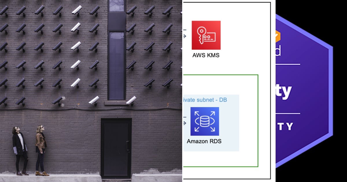 List: Cybersecurity | Curated by Marcos Millan | Medium