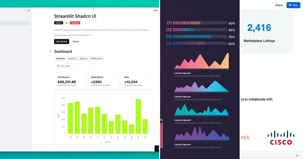 List: Streamlit | Curated by Shan | Medium