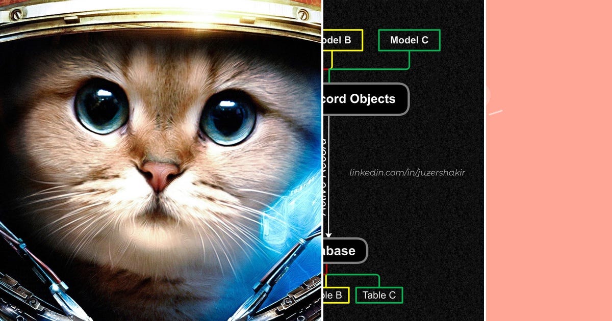 List: Ruby | Curated by Gerard Csand | Medium
